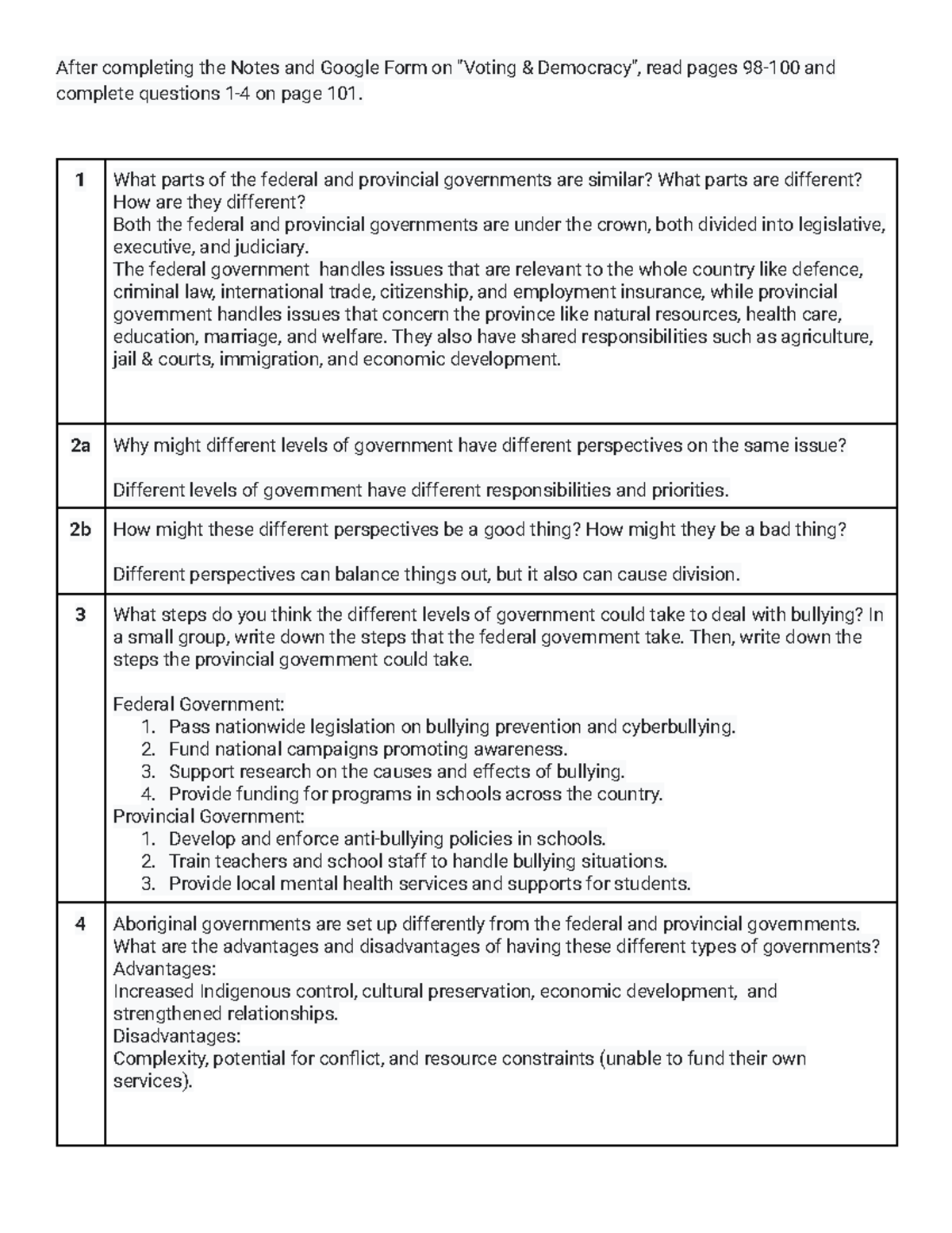 Levels of Gov't: Similarities, Differences & Perspectives - Zhuo Ran ...
