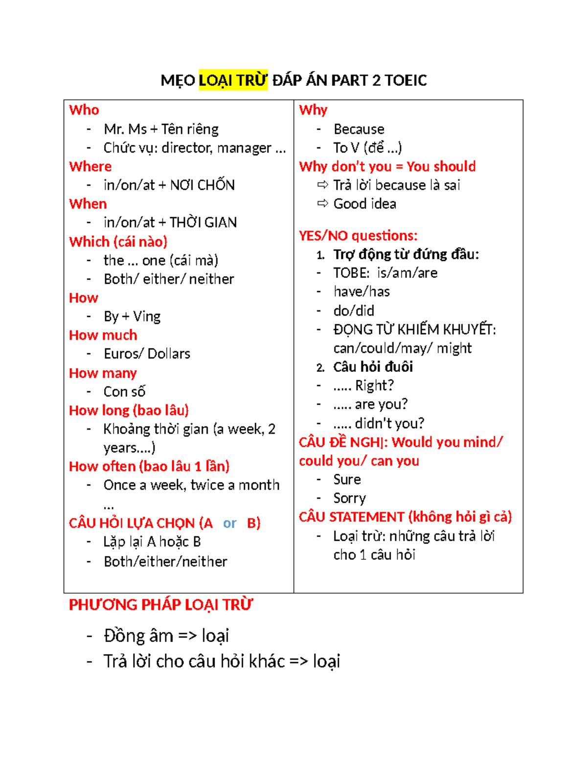 MẸO-CHỌN-ĐÁP-ÁN-PART-2- Toeic - MẸO LOẠI TRỪ ĐÁP ÁN PART 2 TOEIC Who ...