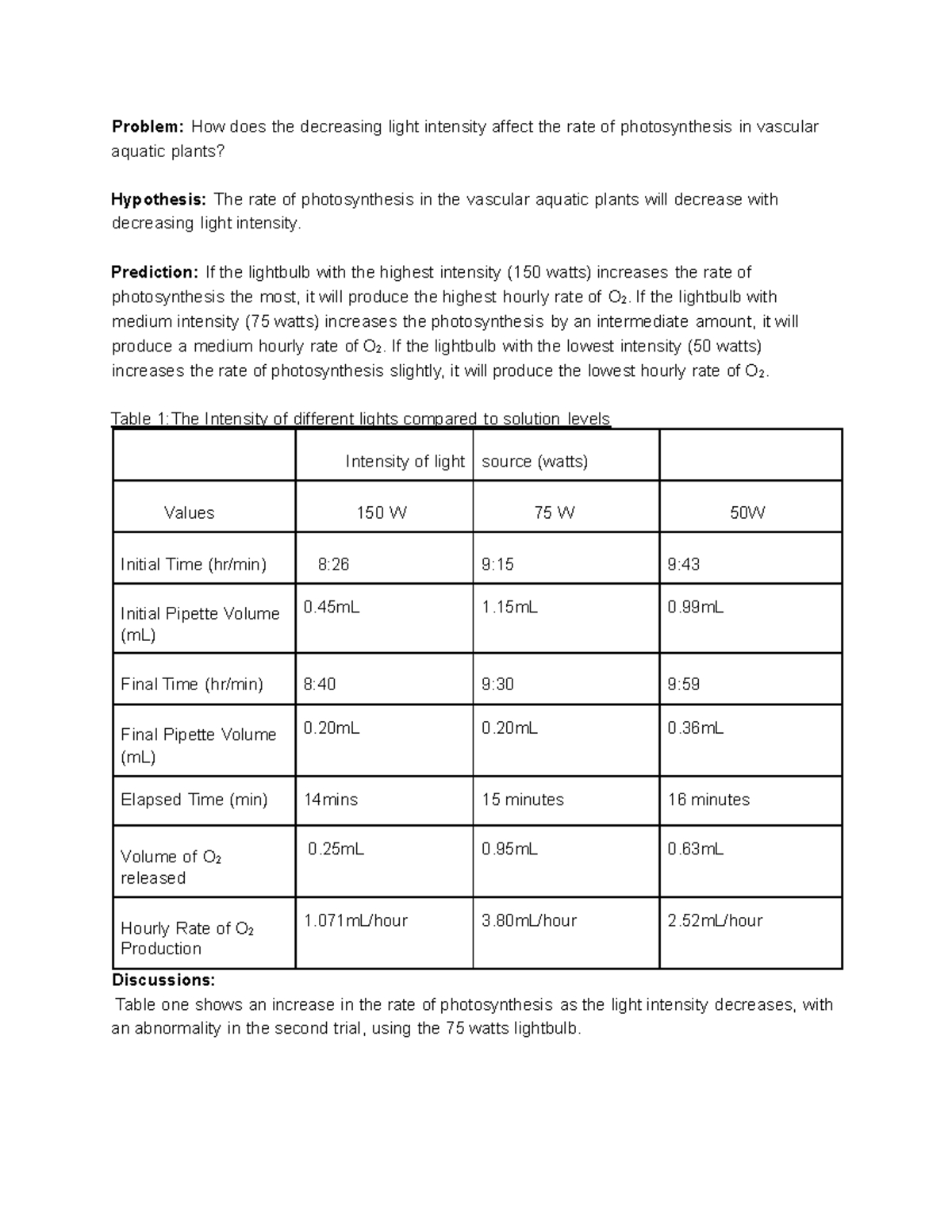Bio 1001 Lab 3: Impact of Light Intensity on Photosynthesis Rates - Studocu