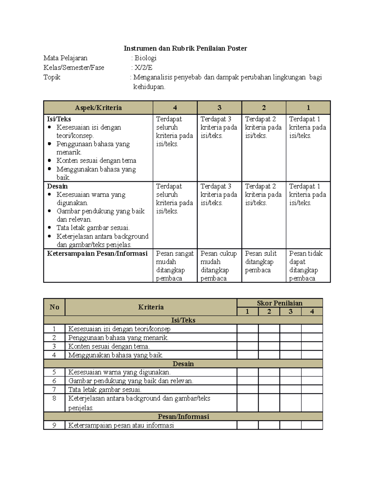 Instrumen dan Rubrik Penilaian Poster - Aspek/Kriteria 4 3 2 1 Isi/Teks ...