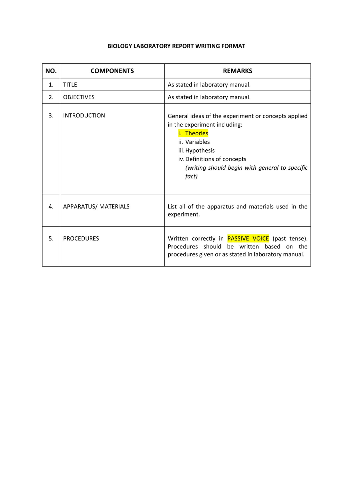 BIO 101: Laboratory Report Writing Format and Guidelines - Studocu