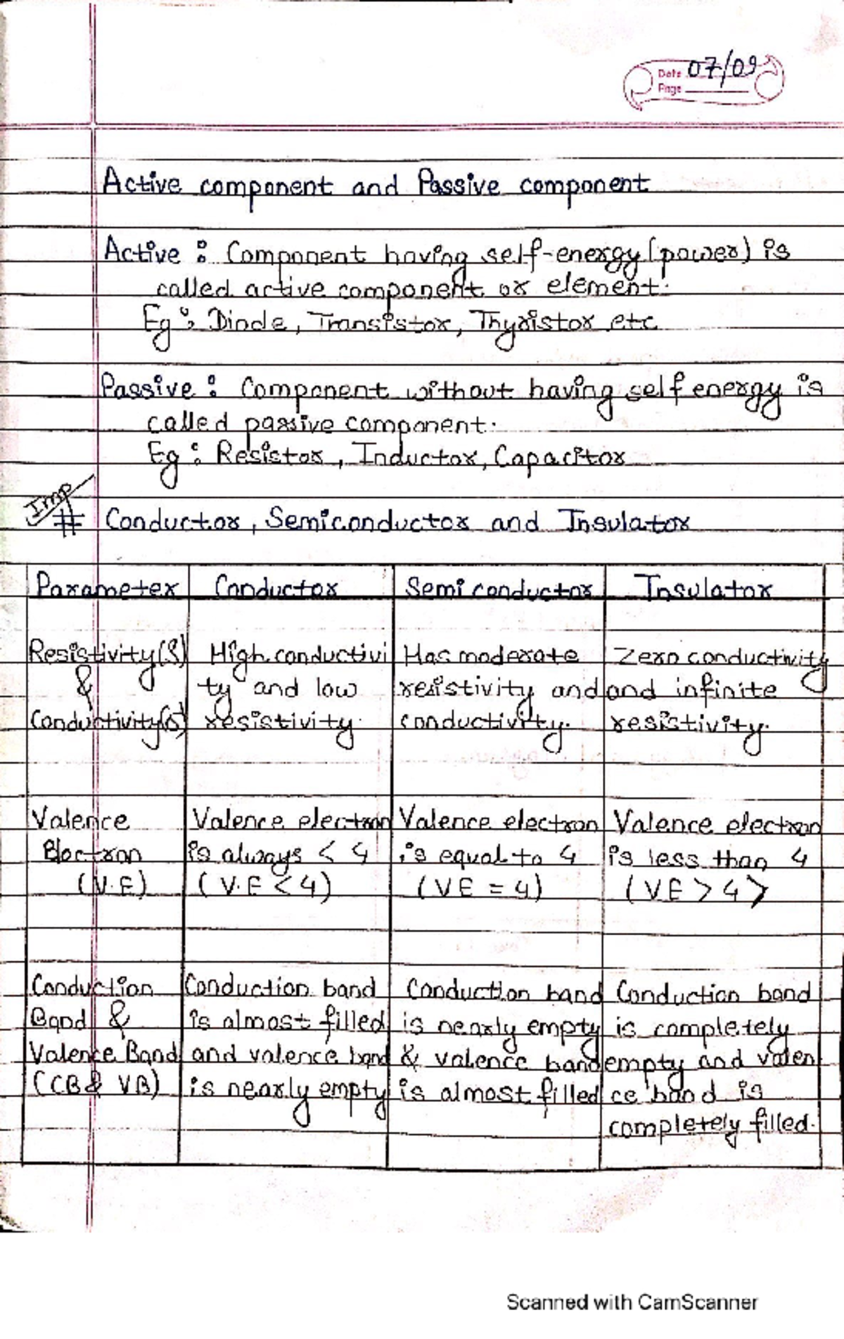 EDC 101: Active and Passive Components Overview for Exam - Studocu