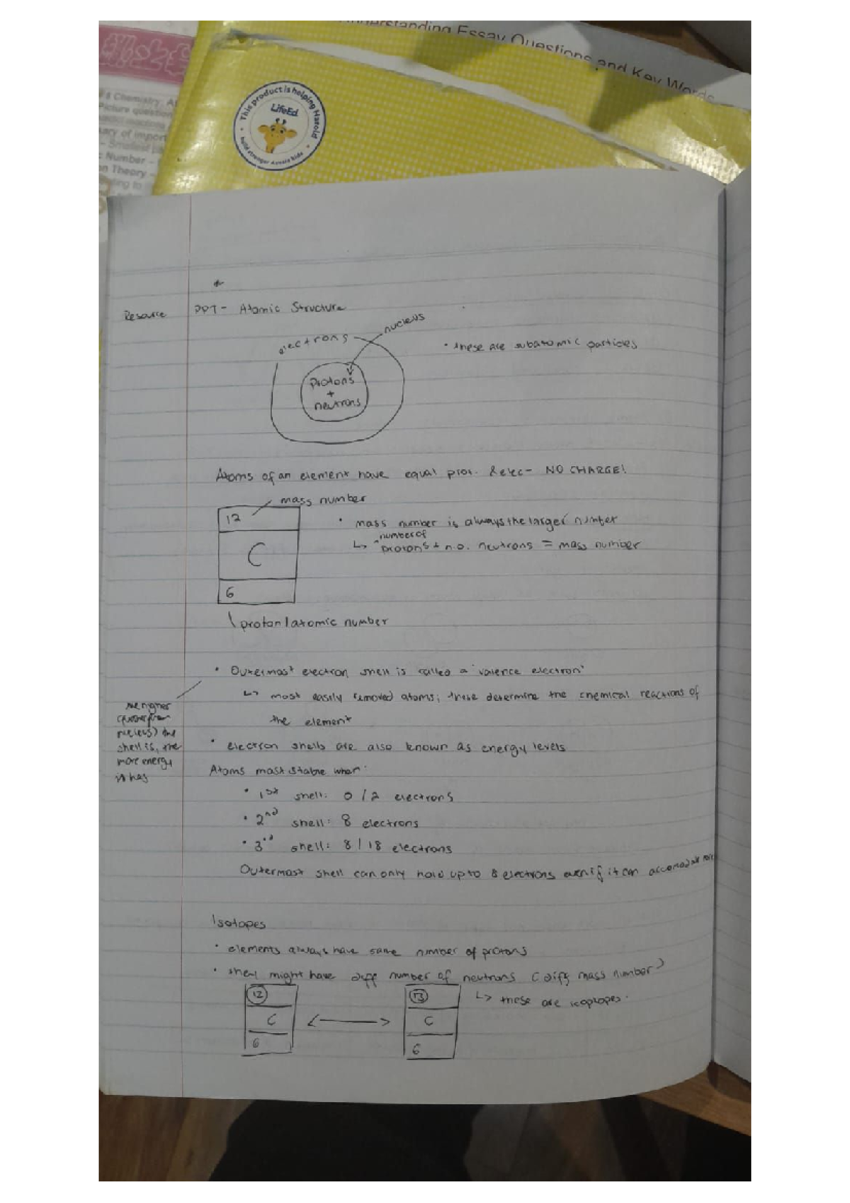 Final Exam Study Guide: Atomic Structure & Subatomic Particles - Studocu