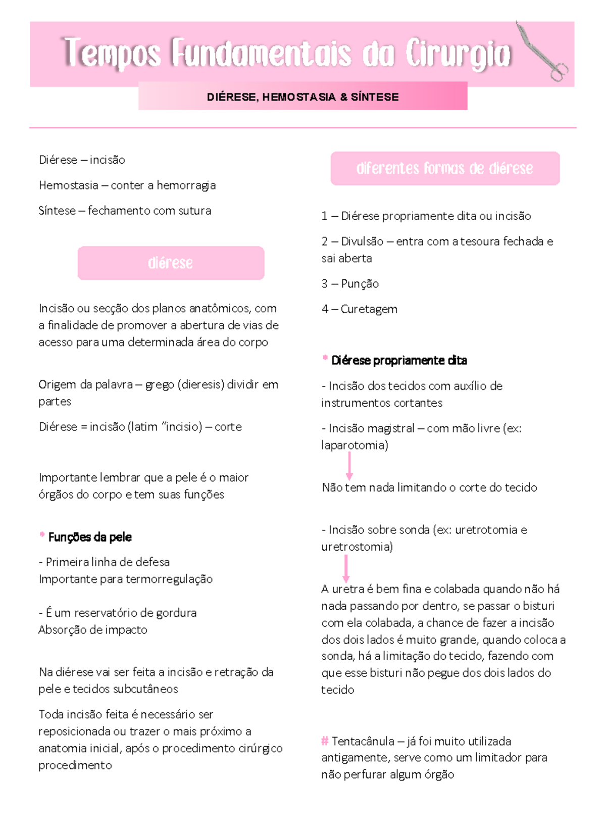 Técnicas de Diérese: Hemostasia e Síntese na Cirurgia - Studocu