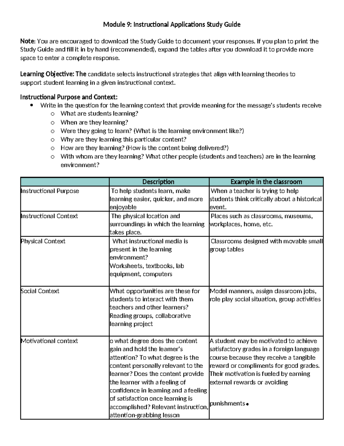 D094 D307 Module 9: Instructional Applications Study Guide - Studocu
