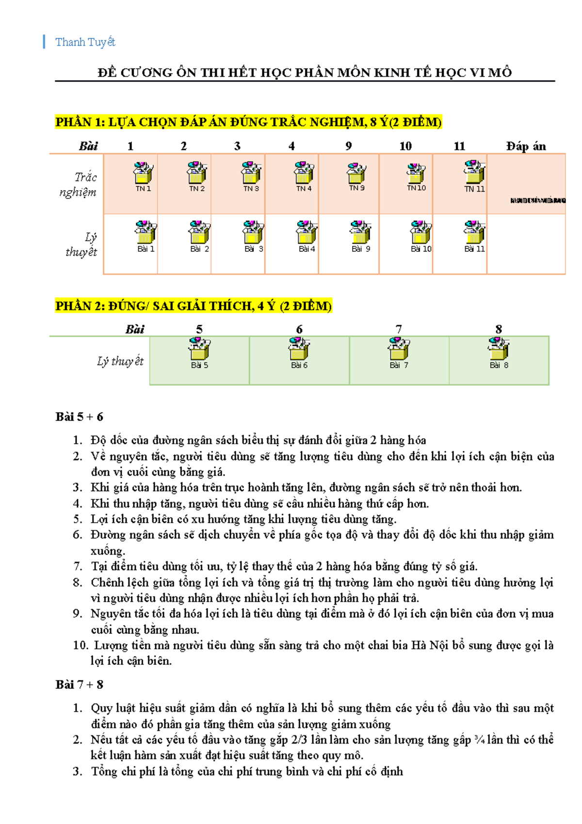 Đề cương ôn thi Kinh tế học vi mô - Tổng hợp kiến thức 2023 - Studocu