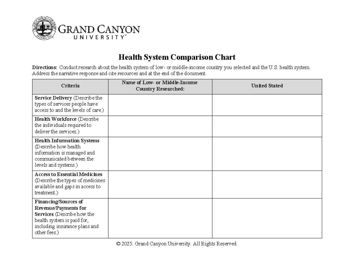 PUB-390-RS Health System Comparison: U.S. vs Selected Country - Studocu