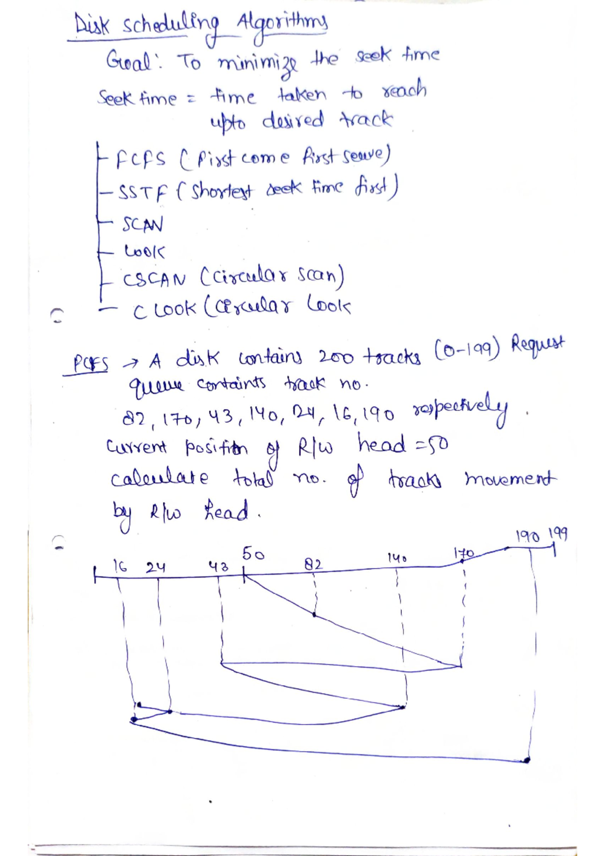 Unit 5: Disk Scheduling Algorithms - OS Course Notes - Studocu