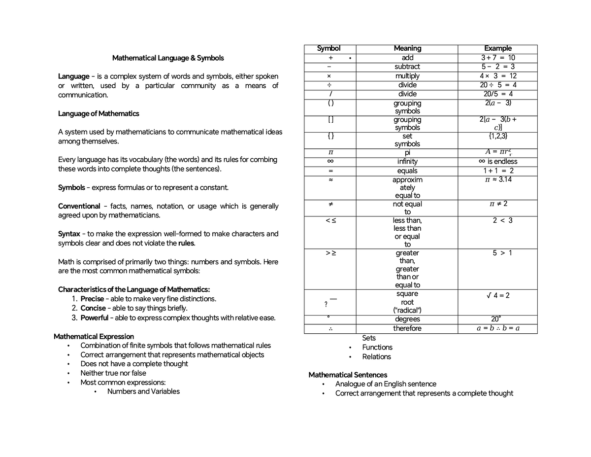 MMW-Lesson 2 - mmw - Mathematical Language & Symbols Language - is a ...