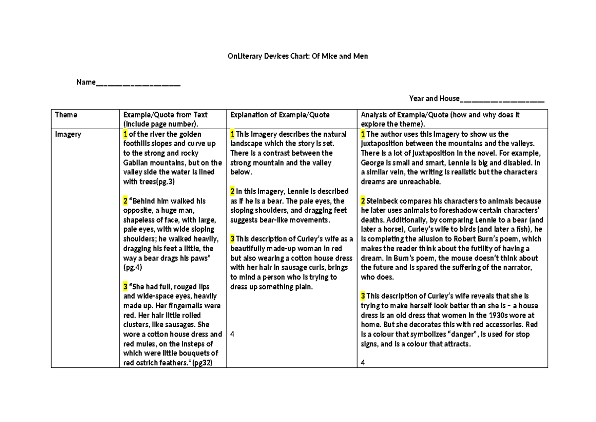 Literary Devices Chart OMand M - OnLiterary Devices Chart: Of Mice and ...