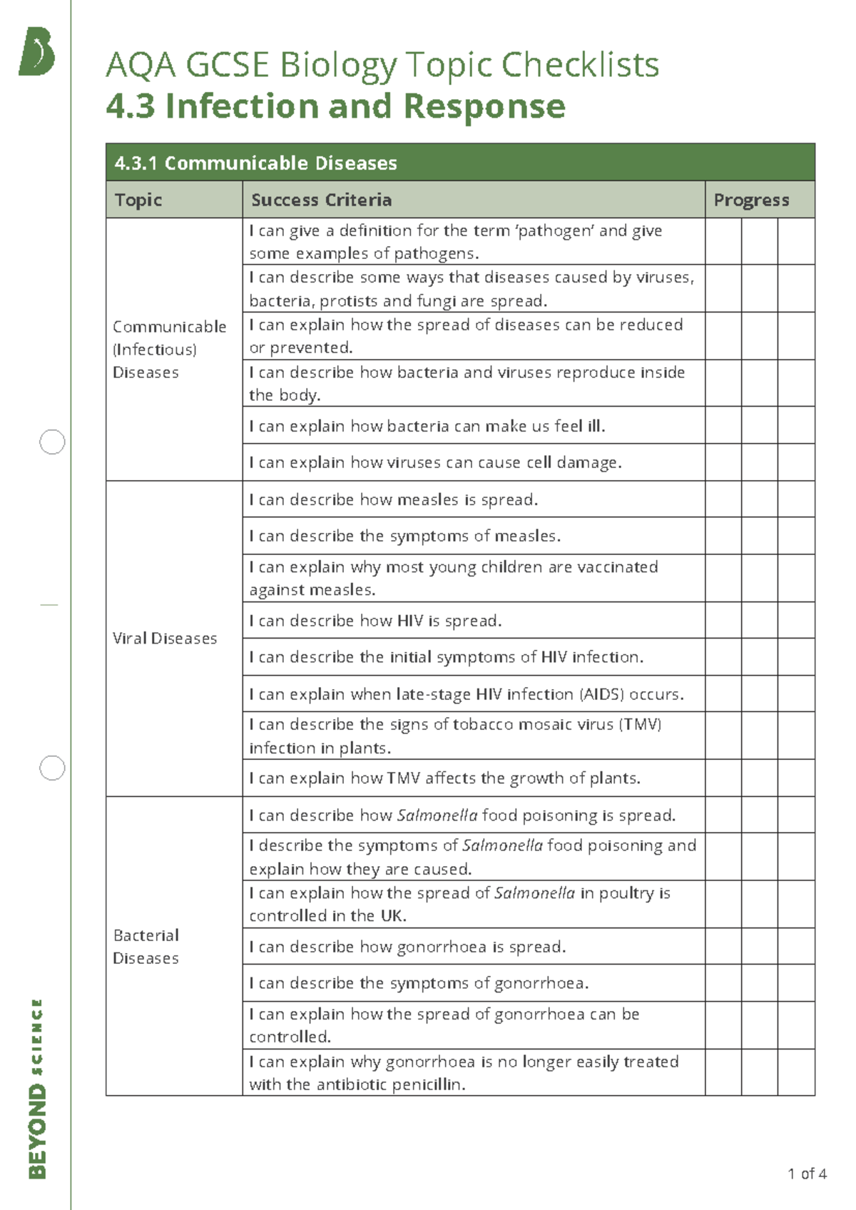 AQA GCSE Biology 4.3 Infection & Response Topic Success Criteria ...