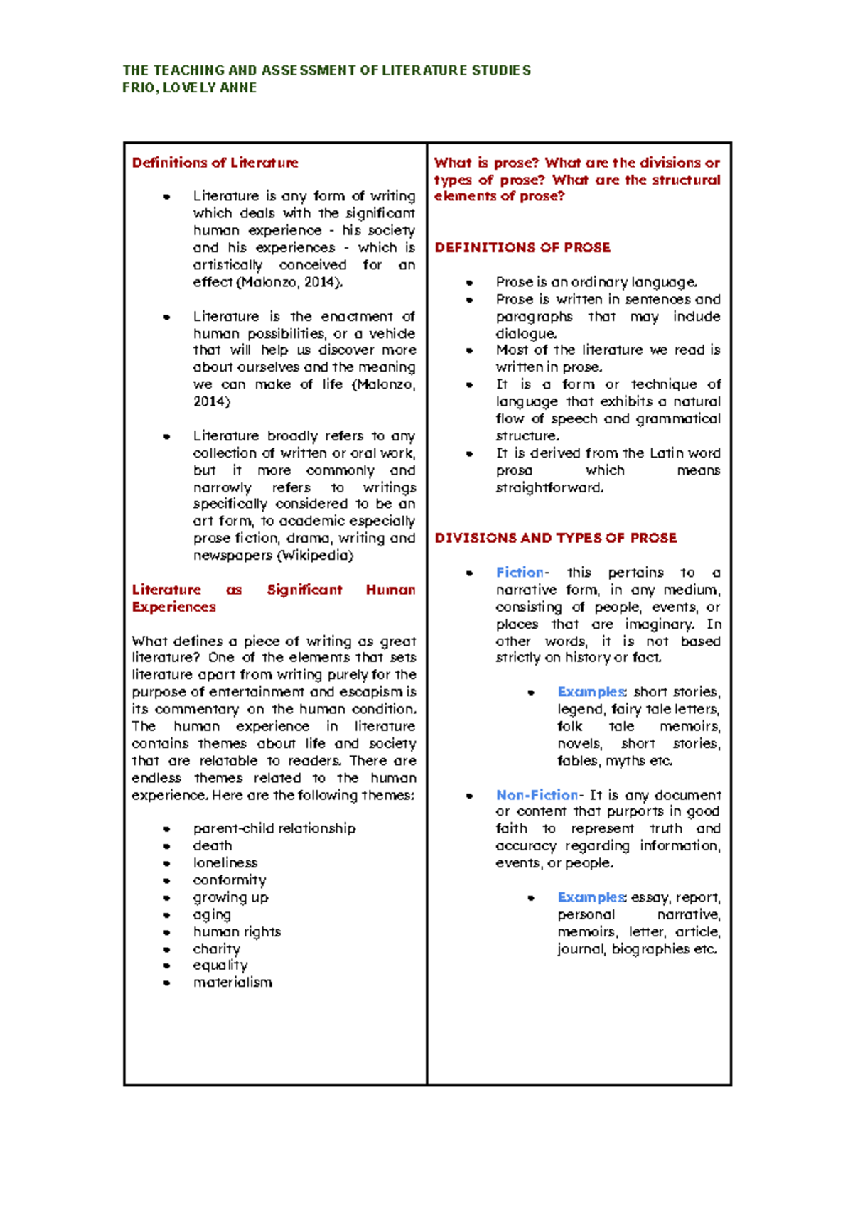 Reviewer - THE Teaching and Assessment of Literature Studies (ENG 101 ...