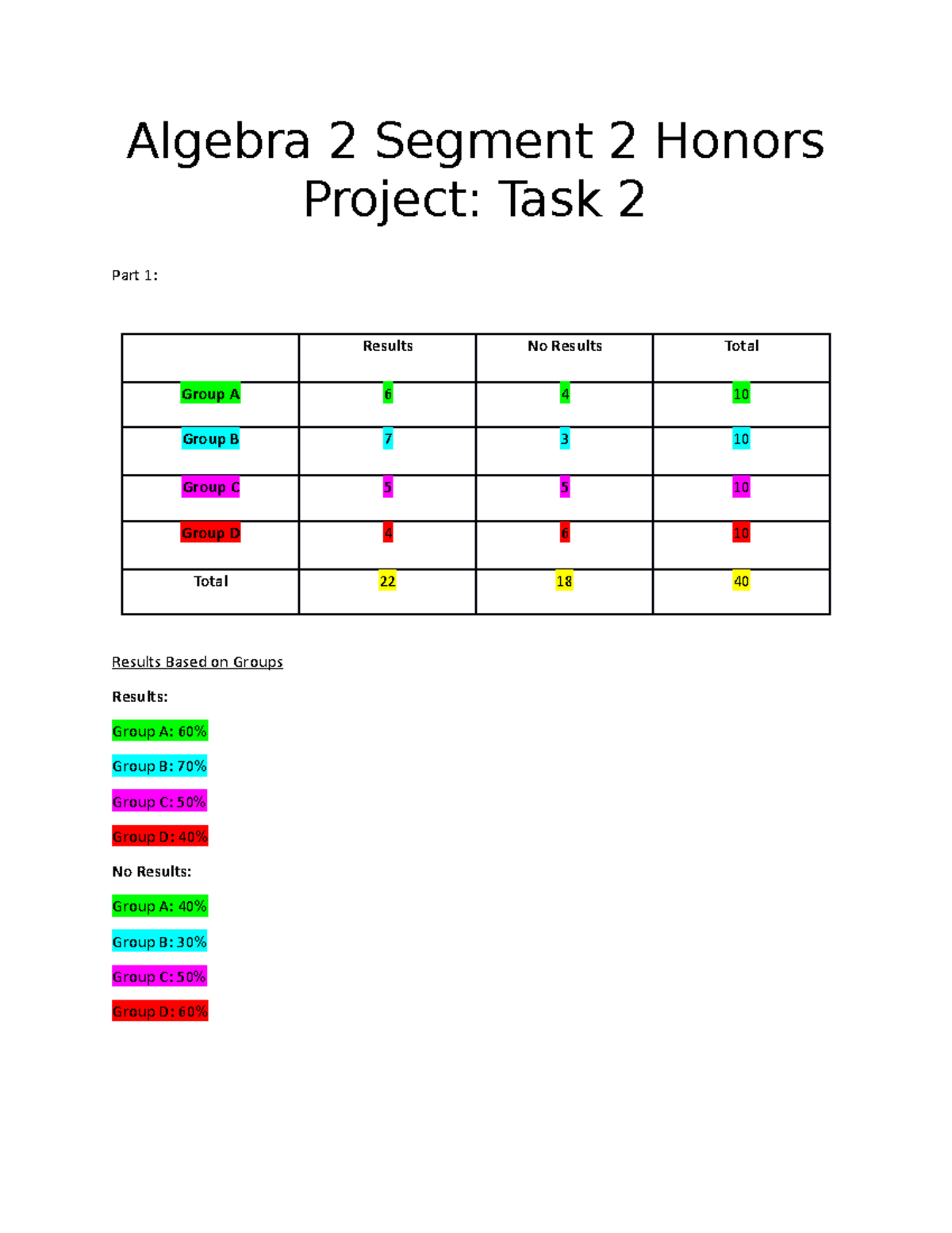 Algebra 2 Segment 2 Honors Project Task 2 Analysis and Findings - Studocu