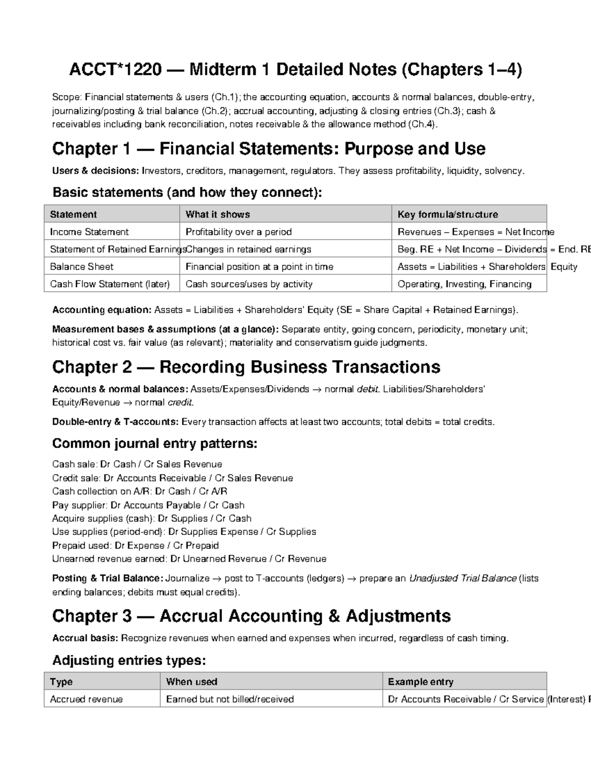 ACCT1220 Midterm 1 Comprehensive Study Notes on Financial Statements ...