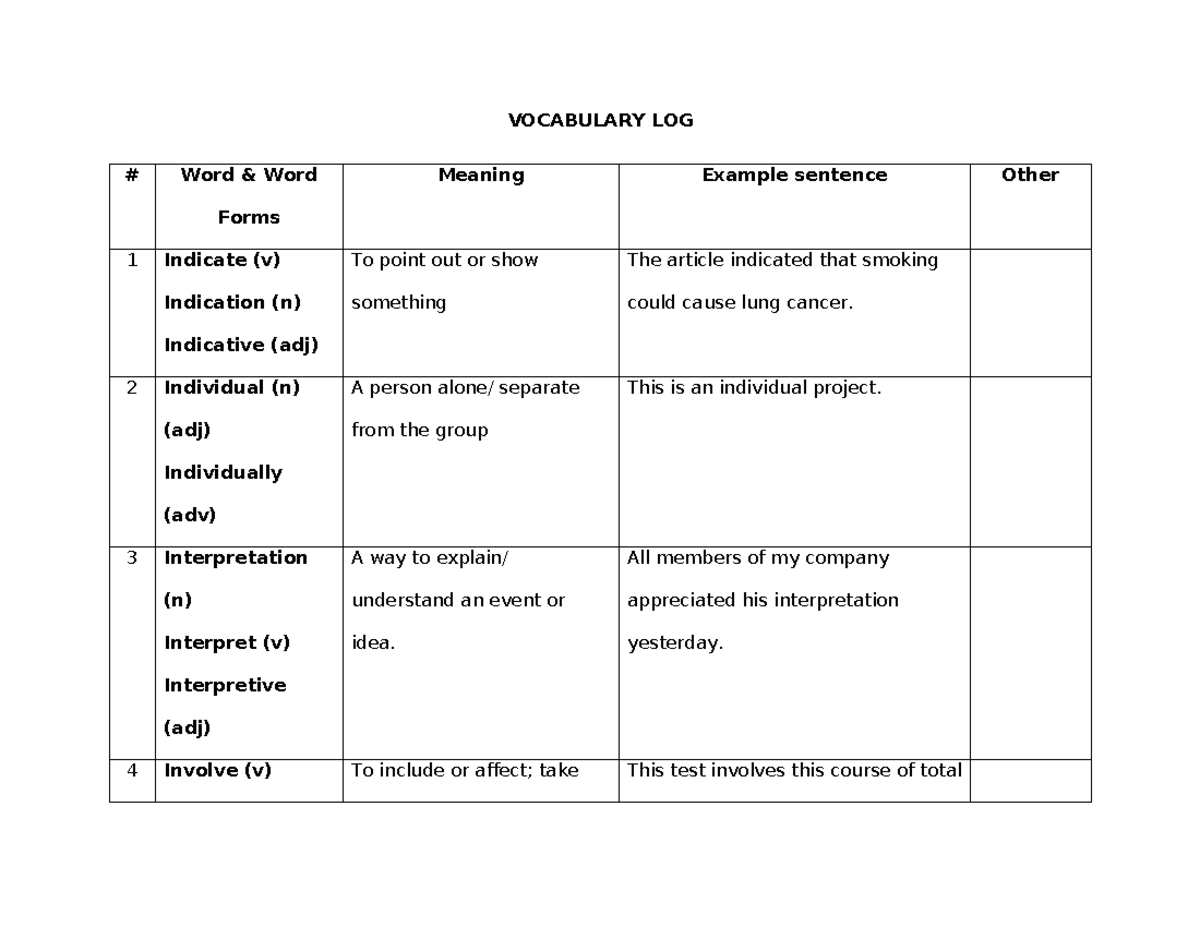 Vocabulary Log - VOCABULARY LOG Word & Word Forms Meaning Example ...