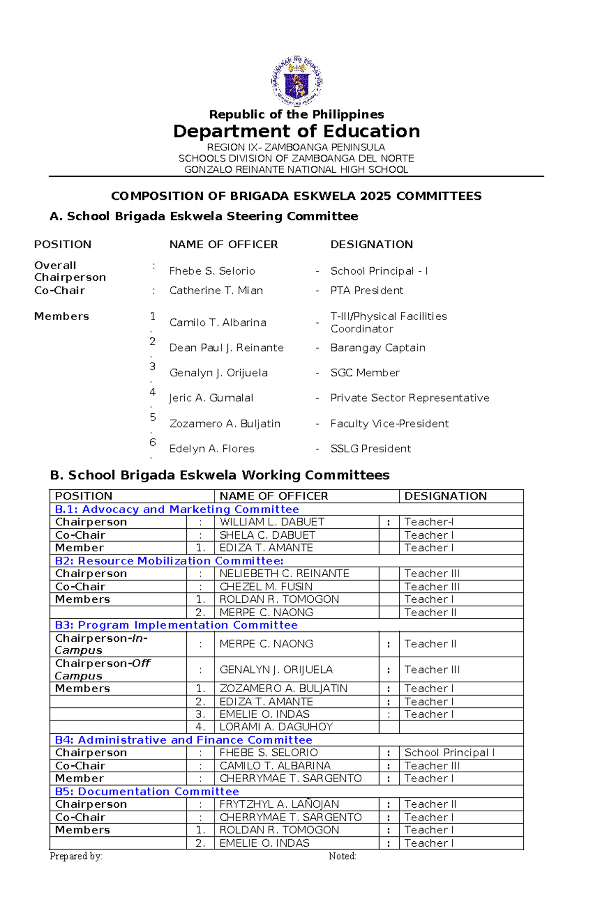 Brigada Eskwela 2025 Committee Composition - Gonzalo Reinante HS - Studocu