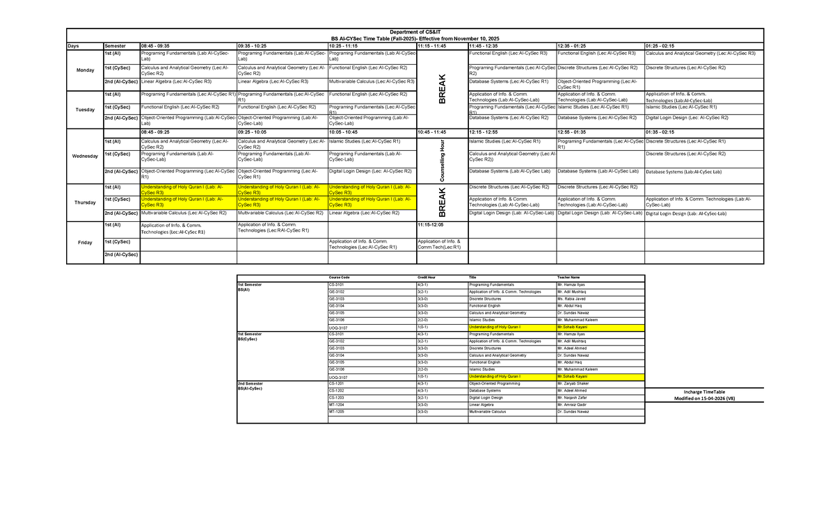 Time Table for BS(AI) & BS(CySec) - Fall 2025 (V8) - Studocu