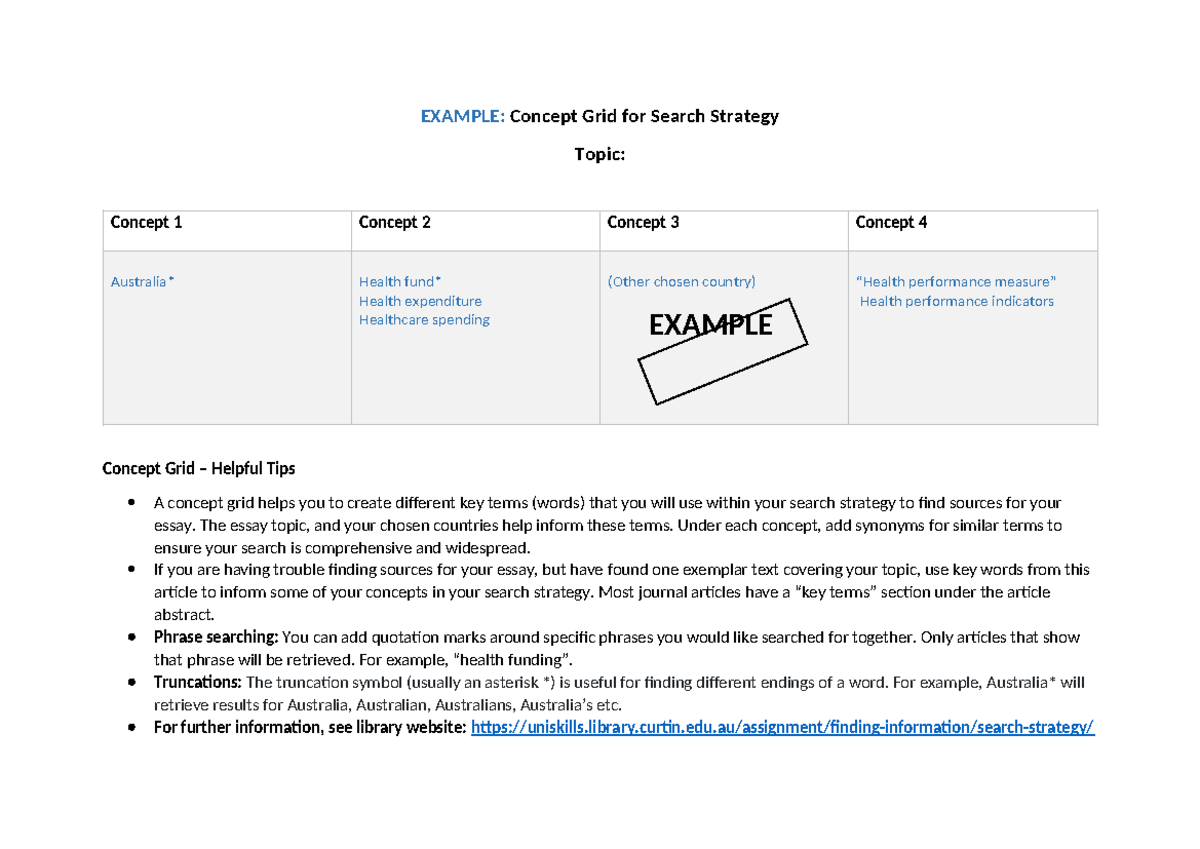 Concept Grid for Essay Strategies S1 2023: A Comprehensive Guide - Studocu