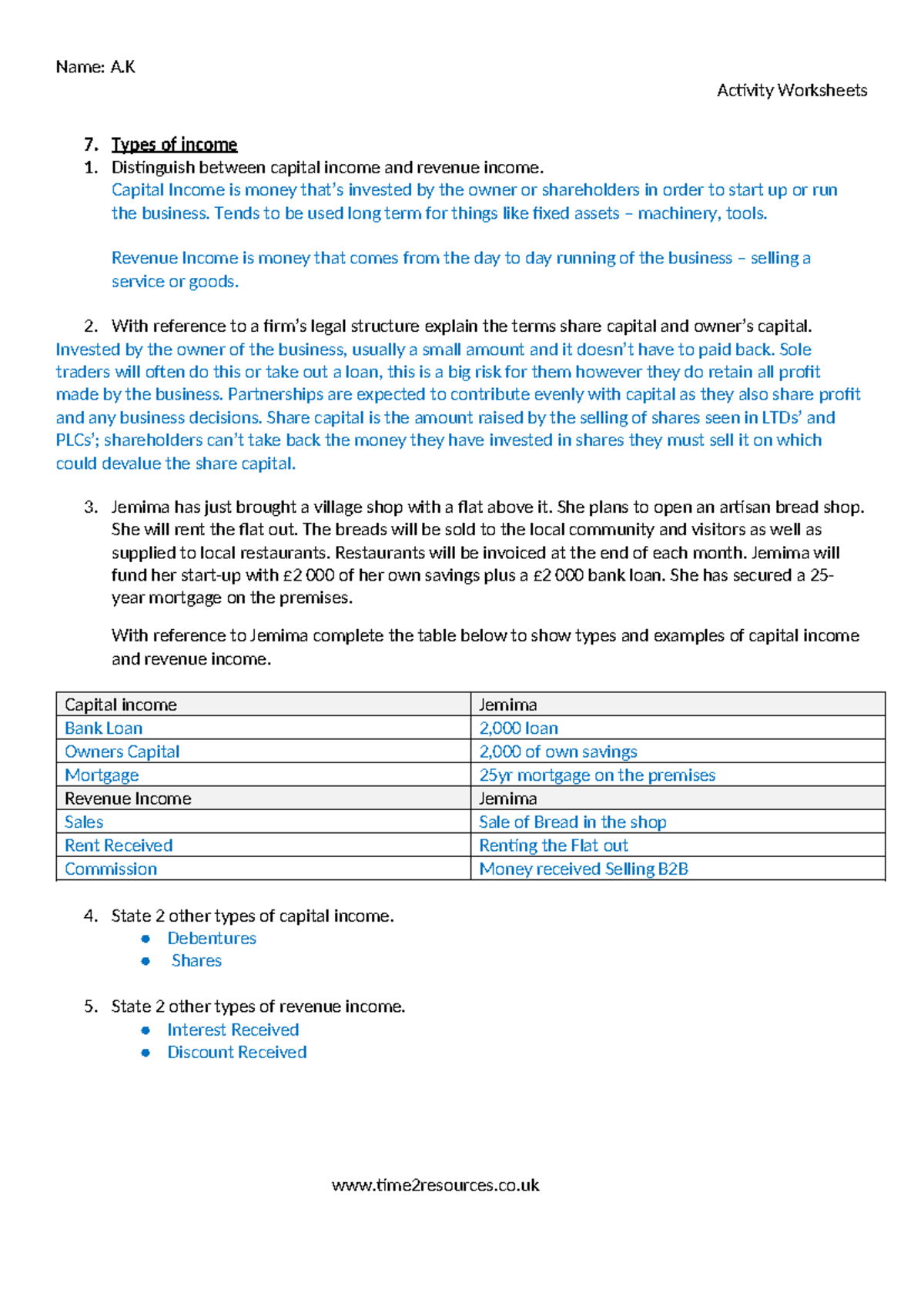 7 Types of Income - A Overview for Business Studies Exam Guide - Studocu