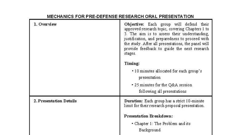 MECHANICS FOR PRE-DEFENSE RESEARCH ORAL PRESENTATION - Studocu