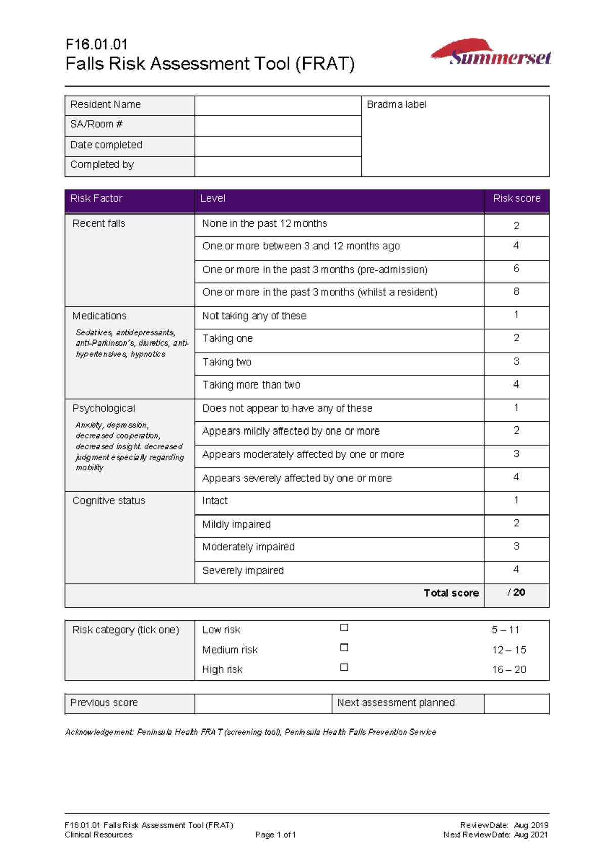 F16.01.01 Fall Risk Assessment Tool (FRAT) Overview and Guidelines ...