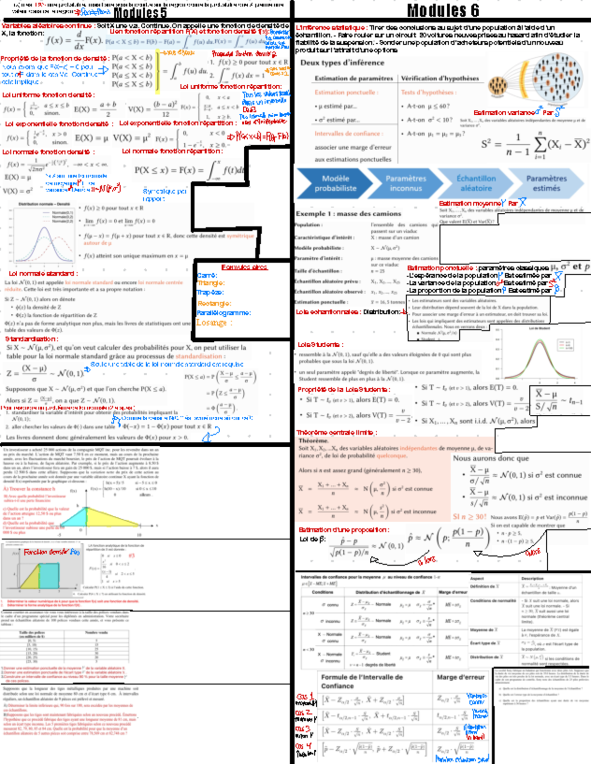 Statistique - Feuille de révision - Modules 5 Modules 6 Variables ...