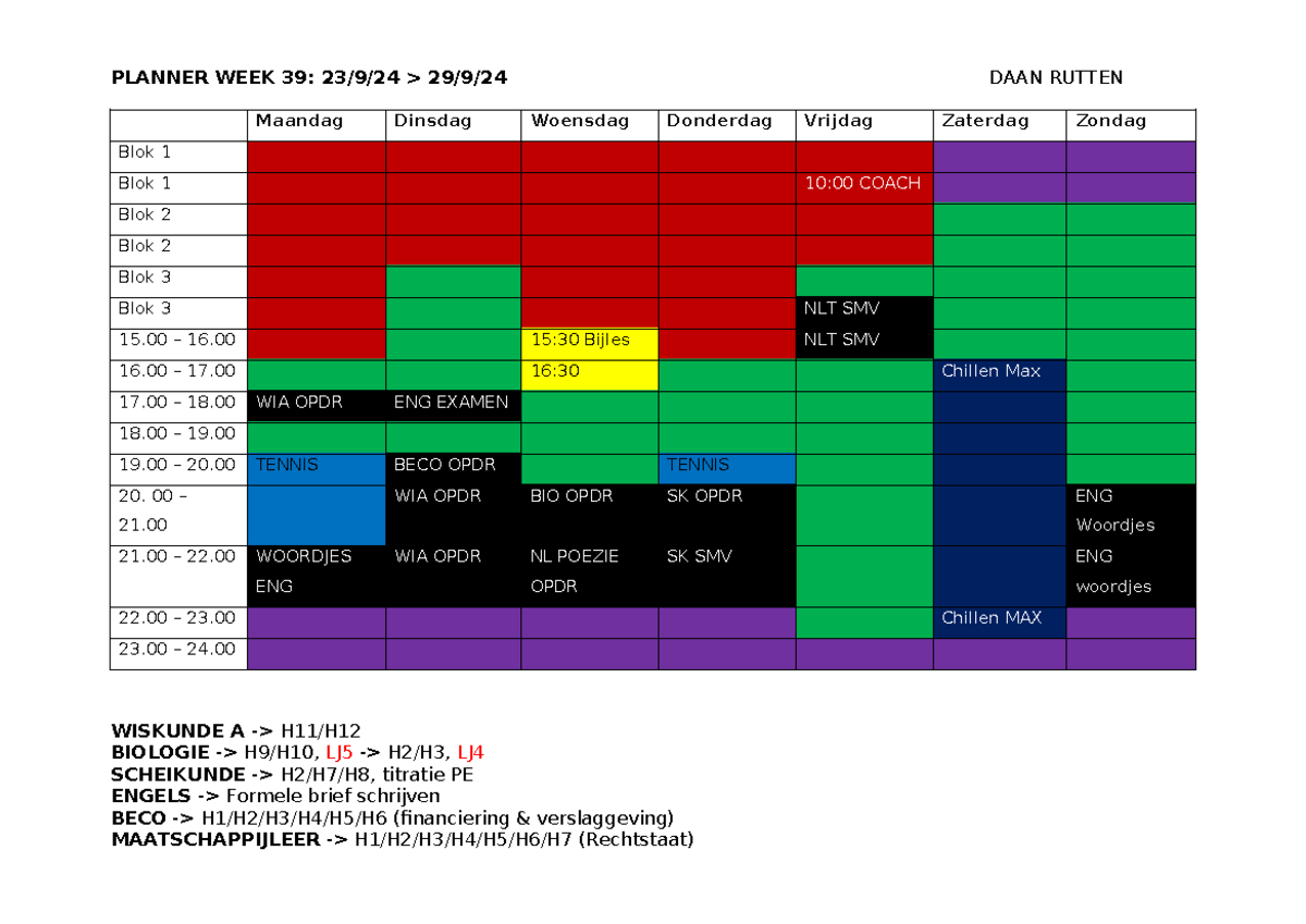Weekplanner Actiepuntenlijst voor Weeks 39 tot 45 2024 - Studeersnel