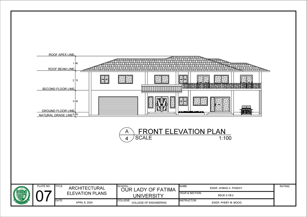 Architectural Elevation Plans for BSCE 3-YB - Plate 7 - Studocu