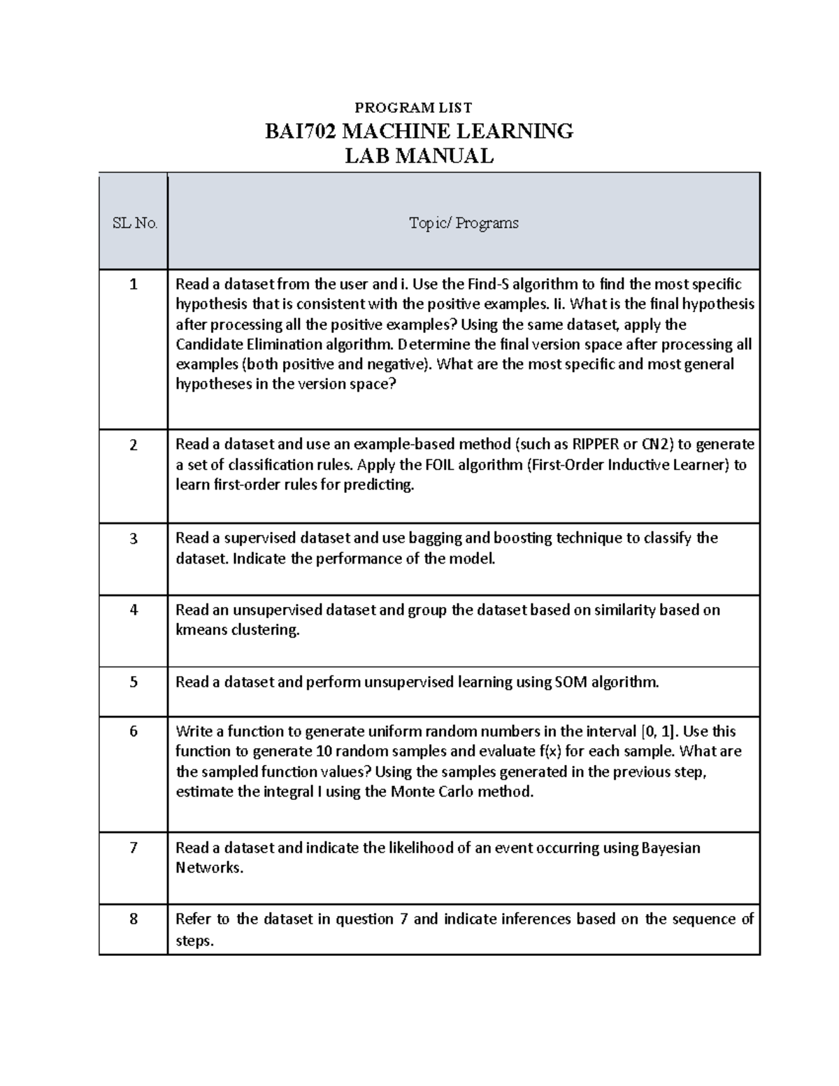 Machine Learning Lab Manual BAI702: Program List and Exercises - Studocu