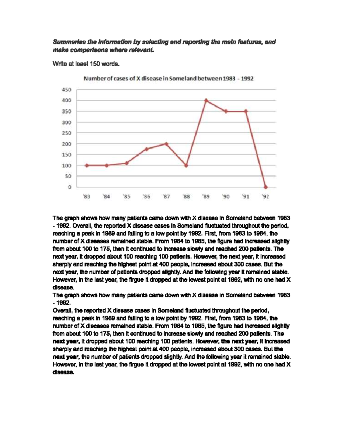 Analysis of X Disease Cases in Someland (1983-1992) - Studocu