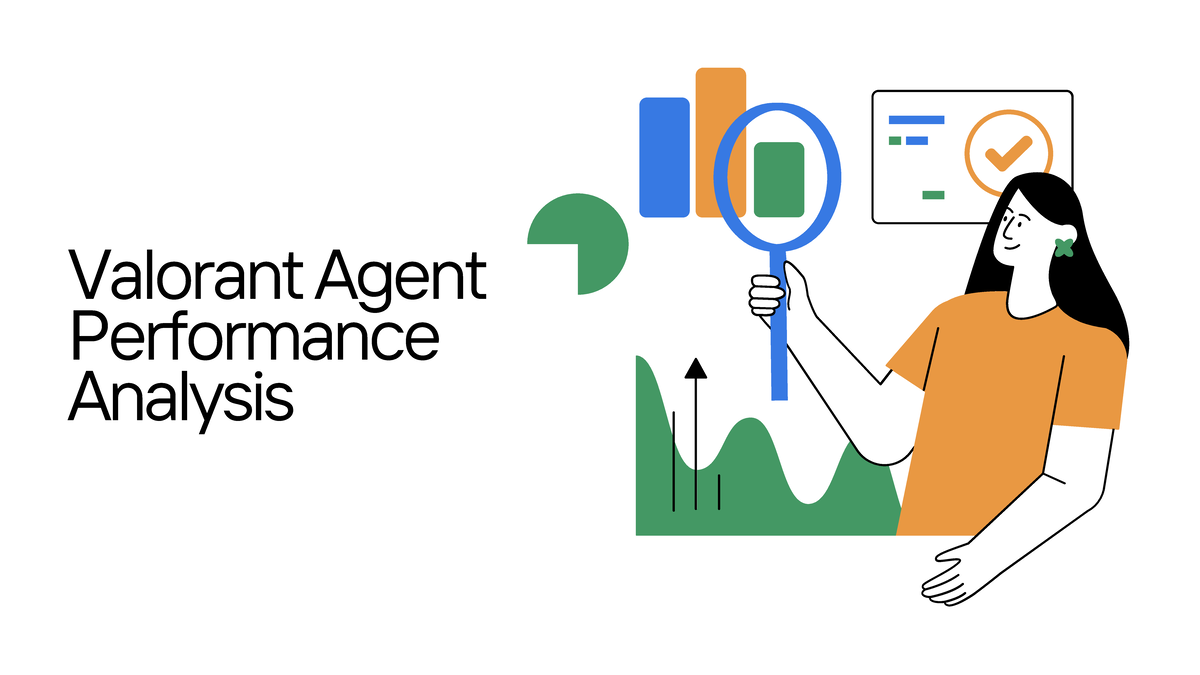 COMP 2200 - Assignment 2: Valorant Agent Performance Analysis - Studocu