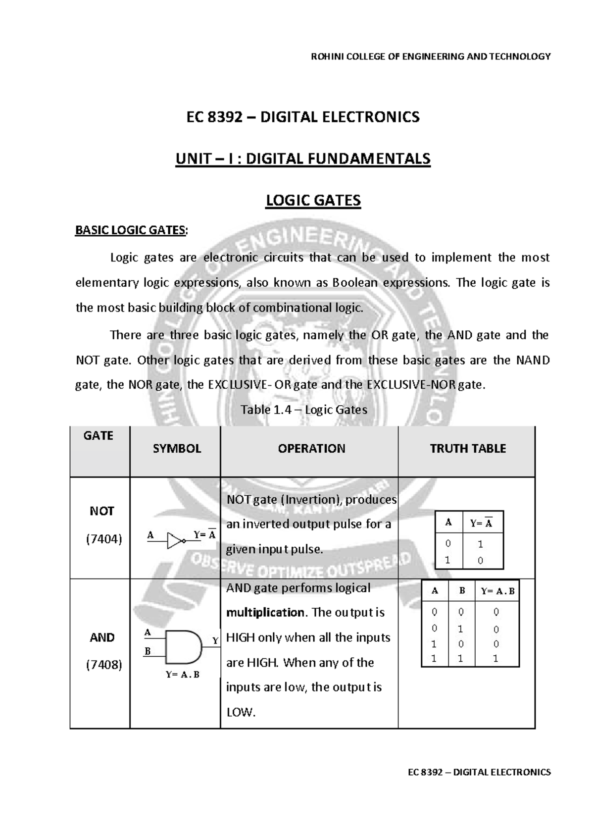 EC 8392 DIGITAL ELECTRONICS UNIT I: STUDY MATERIAL ON LOGIC GATES - Studocu