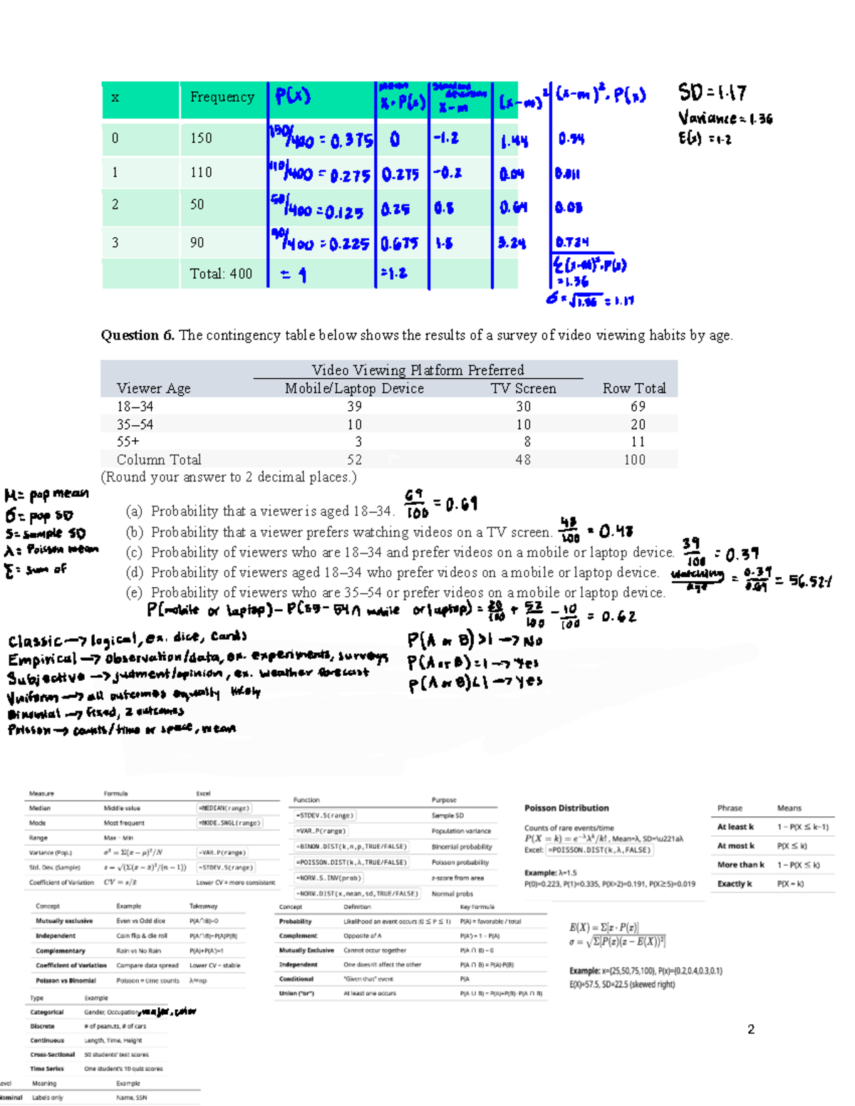Stat 2 - DMA: Analysis of Probability and Sales Data - Studocu