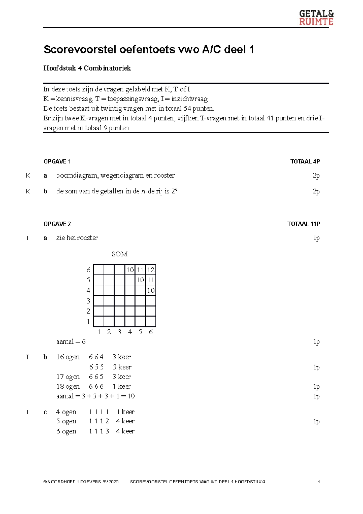 VWO H4 Oefentoets Combinatoriek Uitwerkingen en Scorevoorstel - Studeersnel