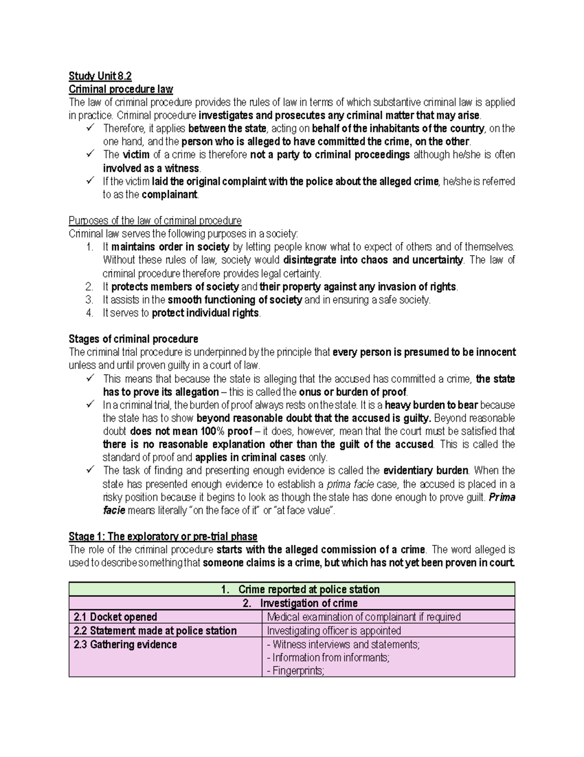 Study Unit 8.2: Criminal Procedure Law Overview - Studocu