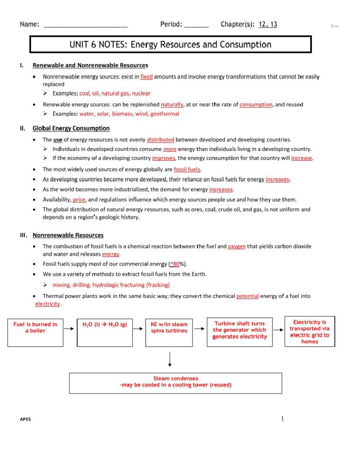 Energy Resources and Consumption Notes: APES Unit 6 Overview - Studocu