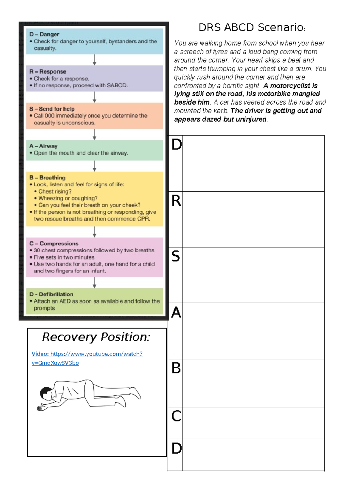 Year 10 Worksheet: DRS ABCD Scenarios and Recovery Position - Studocu