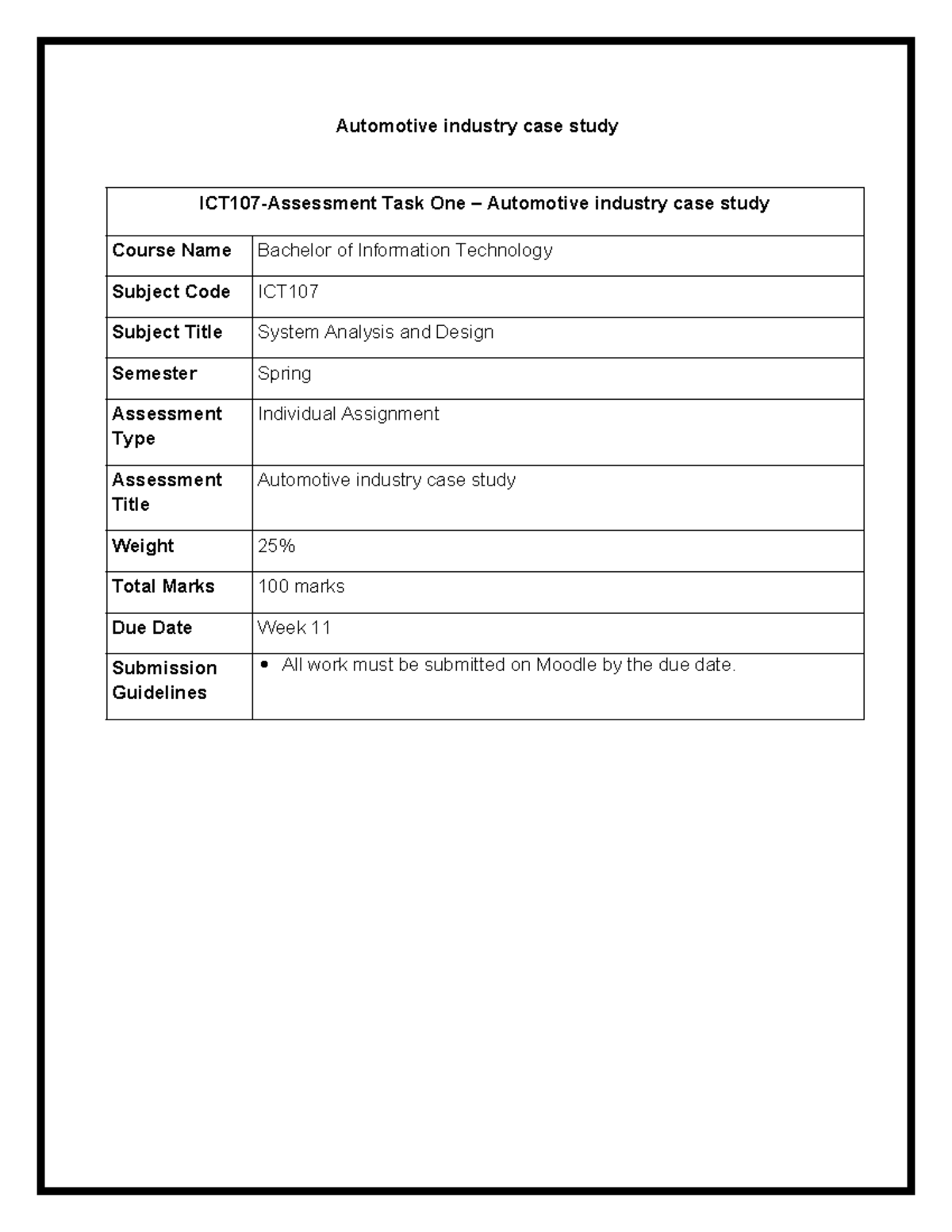 Automotive Industry Case Study: ICT107 System Analysis & Design - Studocu