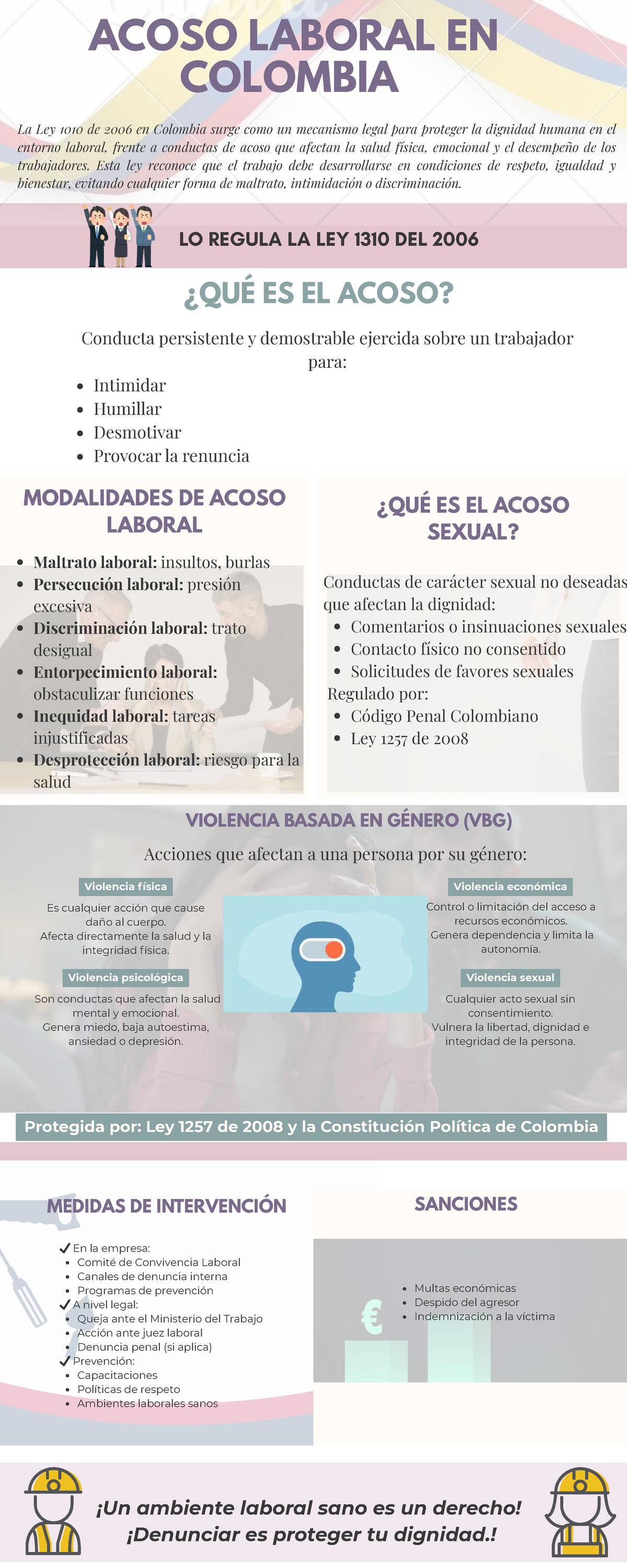 Acoso Laboral en Colombia: Ley 1010 de 2006 y sus Implicaciones - Studocu