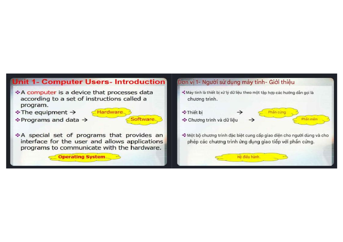 Unit 1 - Tiếng Anh Chuyên Nghành Công Nghệ Thông Tin - Unit 1 - Computer Users- Introduction Don ...