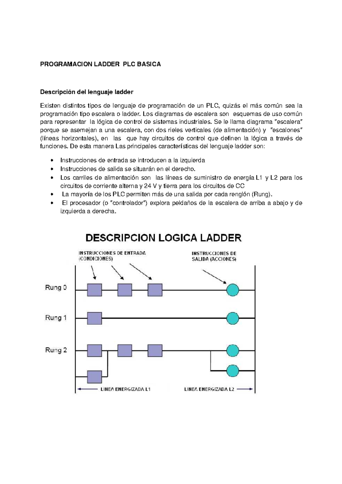 Programación Básica de Ladder PLC: Lenguaje y Lógica de Control - Studocu