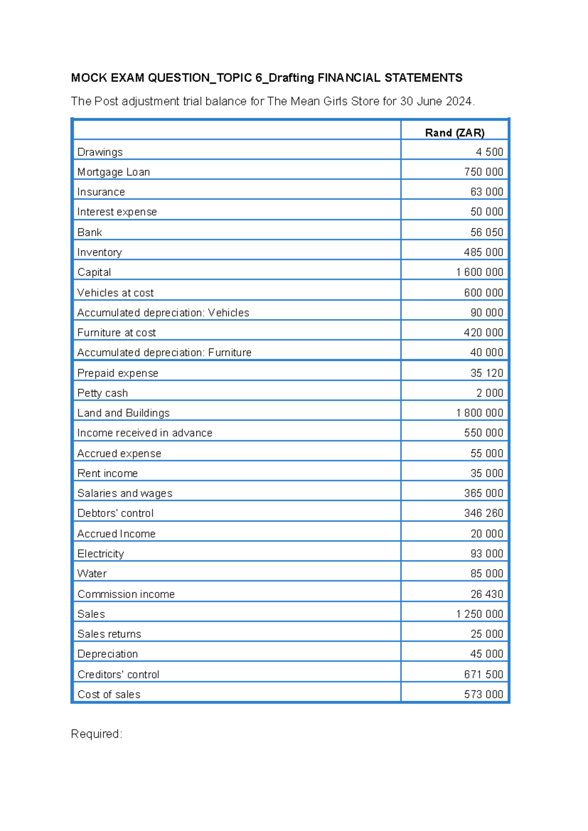 MOCK EXAM Q6: Drafting Financial Statements Answers - Studocu