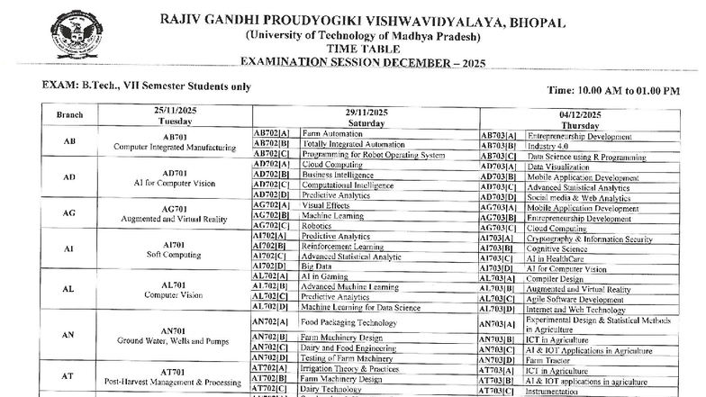 B.Tech VII Semester Exam Timetable - Dec 2025 at RGPV Bhopal - Studocu