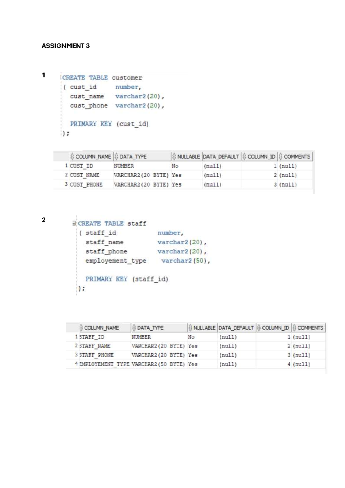 Assignment 3: SQL Table Creation for Customer, Staff, Orders, and ...