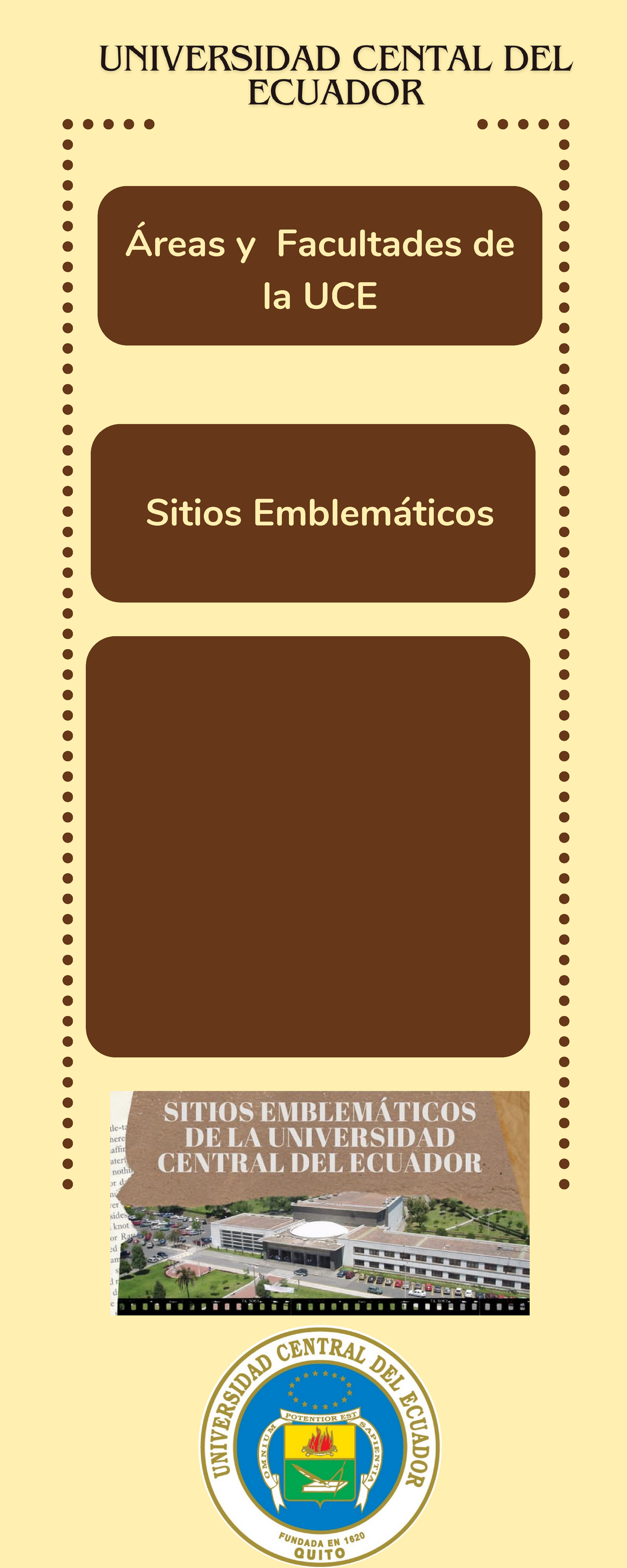 Infografía Áreas y Facultades de la UCE - Áreas y Facultades de la UCE Sitios Emblemáticos ...