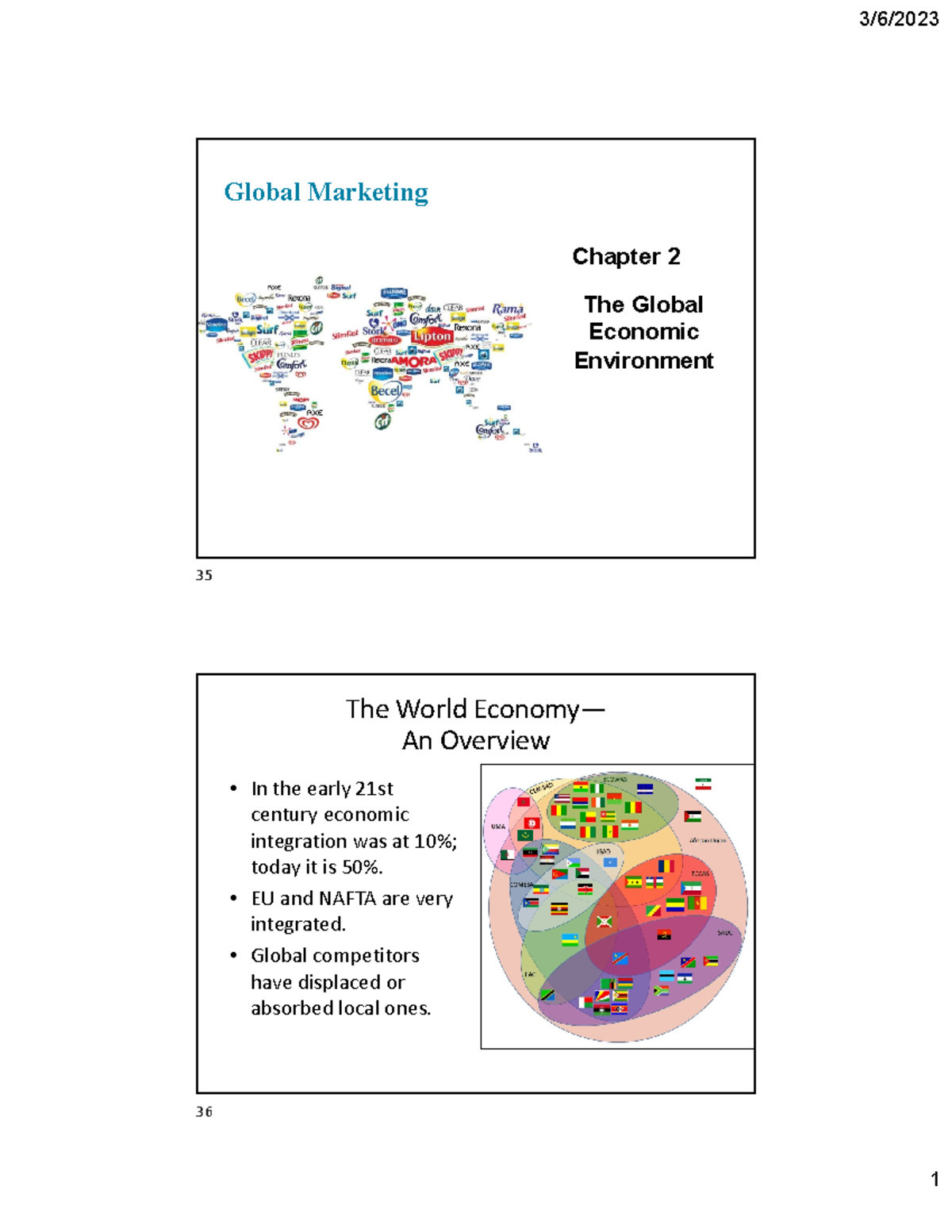 IM 3 - Global Marketing: The World Economy Overview and Insights - Studocu