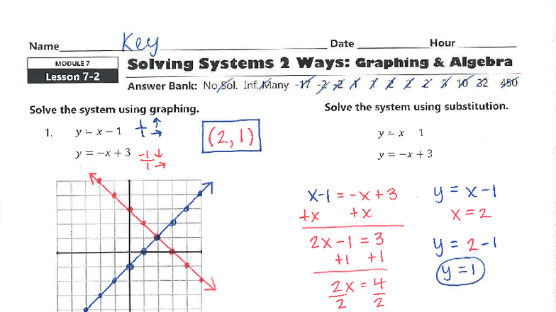 MODULE 7: Solving Systems by Graphing & Substitution Answer Key - Studocu