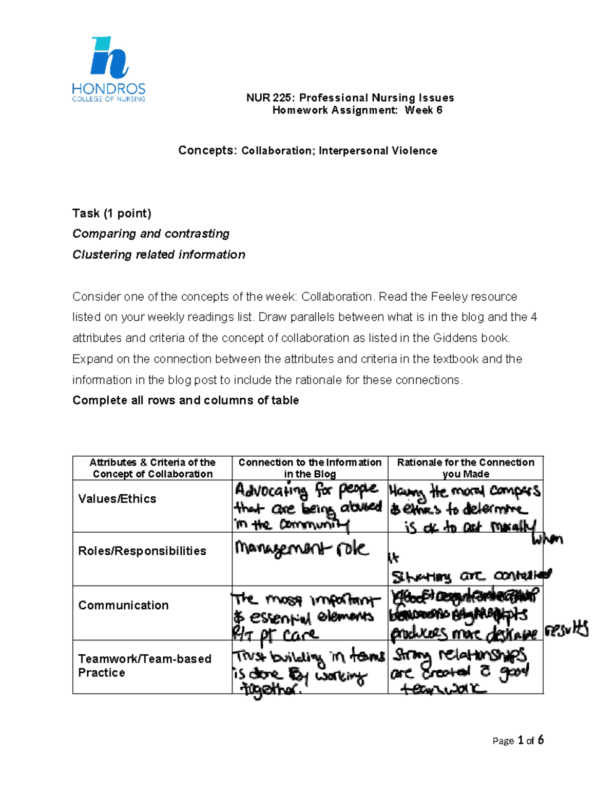 Week 6 Homework Assignment: Exploring Collaboration & Incivility - Studocu