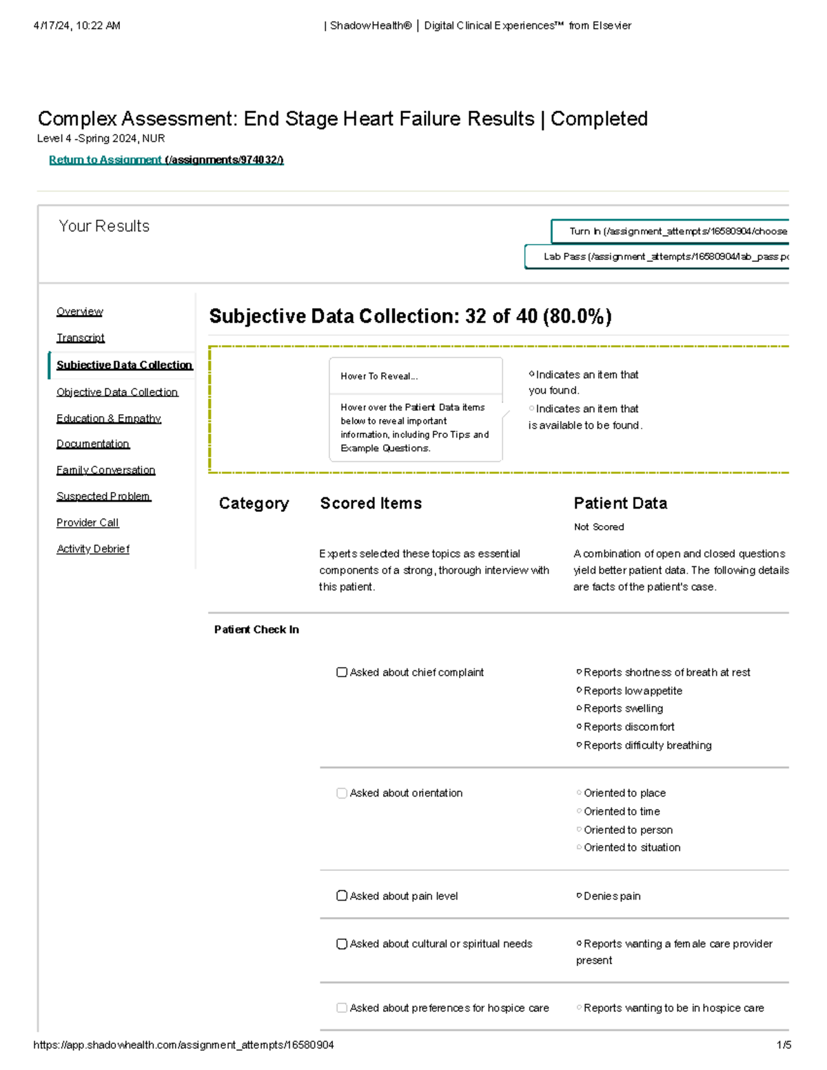 End Stage Heart Failure Assessment Results - NUR Level 4 Spring 2024 ...