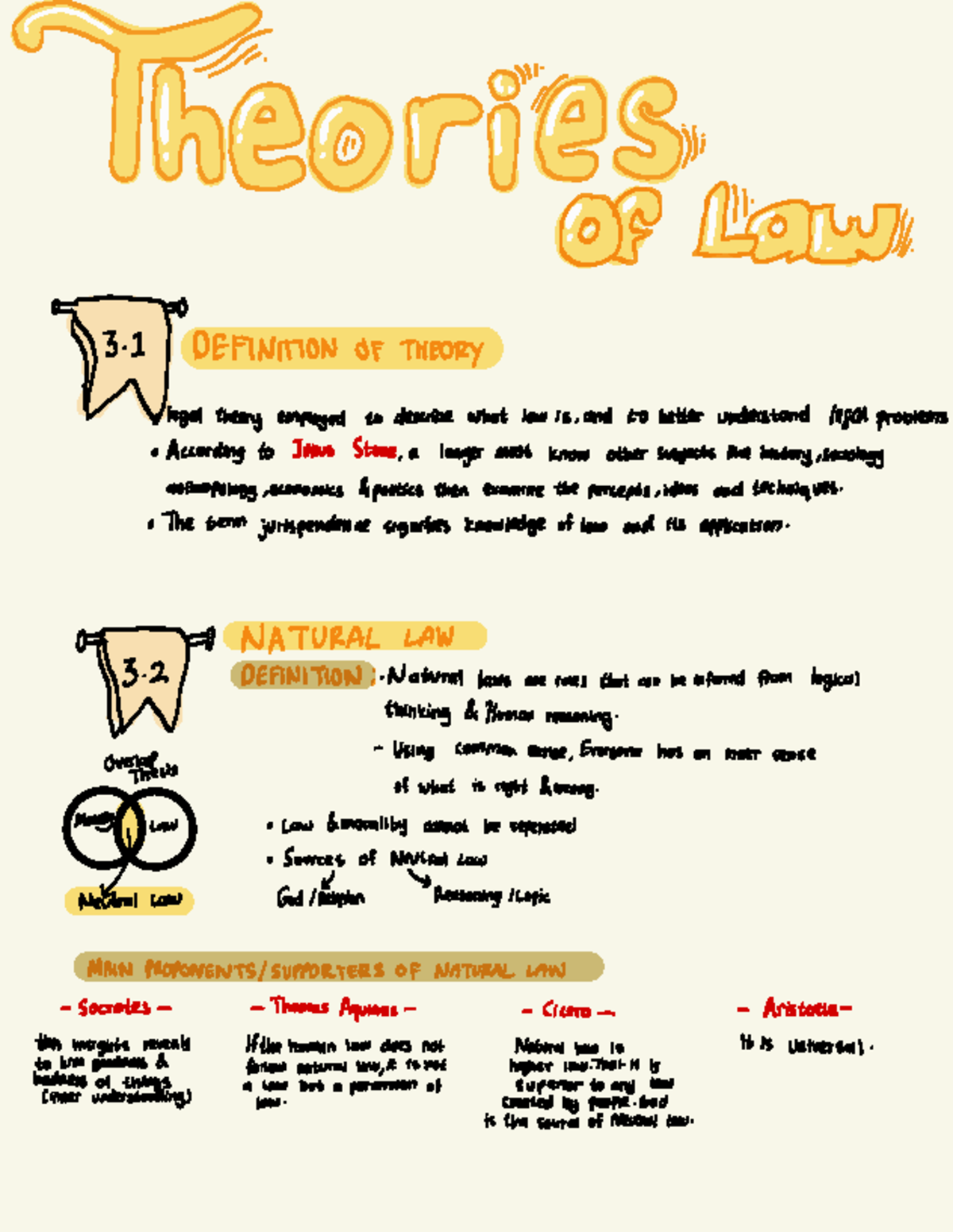 Chapter 3 - Definition of Theory: Natural Law, Positivism ...